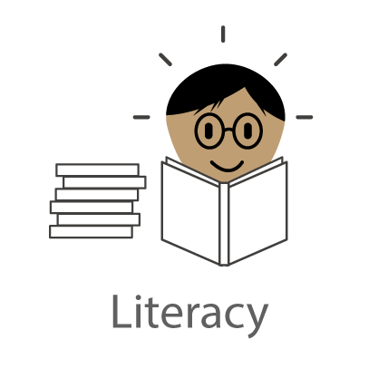 Glossary – Curriculum For Life