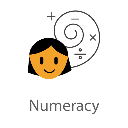 Glossary – Curriculum For Life